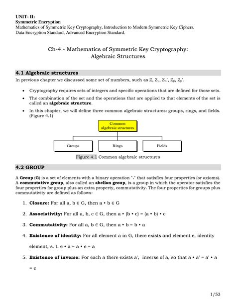 CNS UNIT R Notes Unit Cns UNIT II Symmetric Encryption Mathematics Of Symmetric