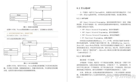 资深架构师力荐spring生态全家桶笔记,java程序员人手一份 知乎 资深架构师力荐spring生态全家桶笔记,java程序员人手一份 知乎