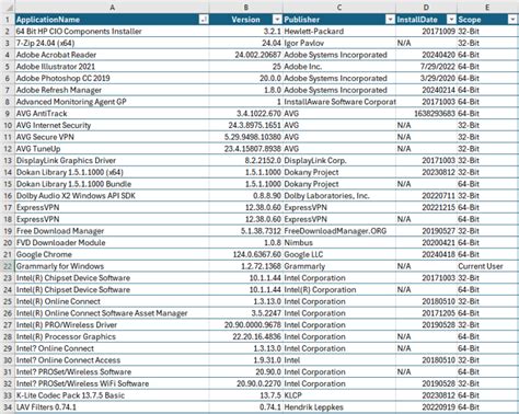 How To Use Powershell To Get Installed Software Sharepoint Diary