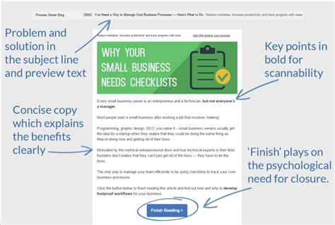 Split Testing What It Is How To Do It