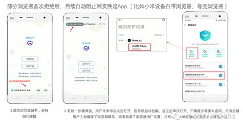 关于应用唤起的那些事儿 知乎