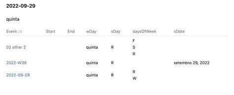 Dataview Full Calendar For Daily Agenda Help Obsidian Forum