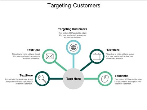 Targeting Customers Ppt Powerpoint Presentation Styles Objects Cpb