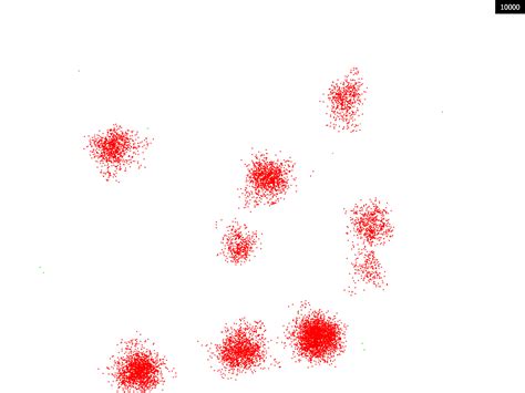 Canvas Cell Simulation