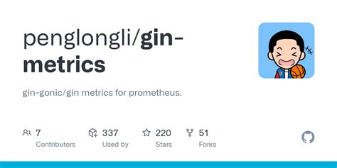 GitHub Penglongli Gin Metrics Gin Gonic Gin Metrics For Prometheus