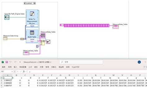 Labview 寫入測量文件 多行標題設置labview数据写入测量文件 Csdn博客