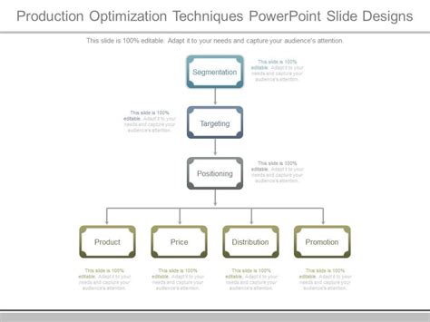 Production Optimization Techniques Powerpoint Slide Designs Powerpoint Templates Backgrounds