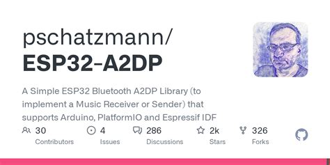 Pull Requests · Pschatzmannesp32 A2dp · Github