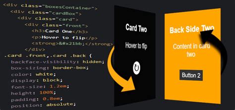 Flip Cards O Tarjetas Giratorias Con Css3