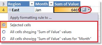 How To Conditional Formatting Pivot Table In Excel