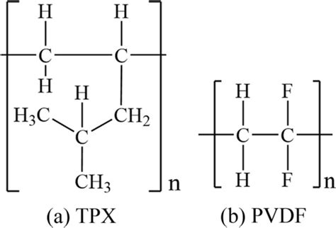 The Structural Formula Of A Tpx And B Pvdf Download Scientific Diagram