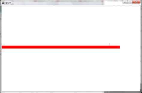 Arduino Experiments Lm35 And Graph Plotting