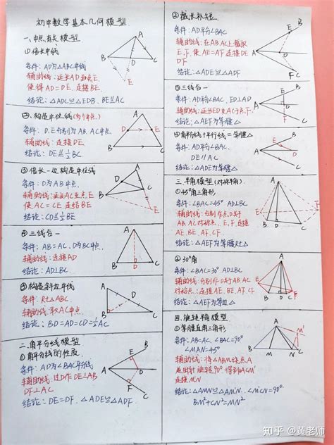 初中数学平面几何中辅助线起到什么作用？ 知乎