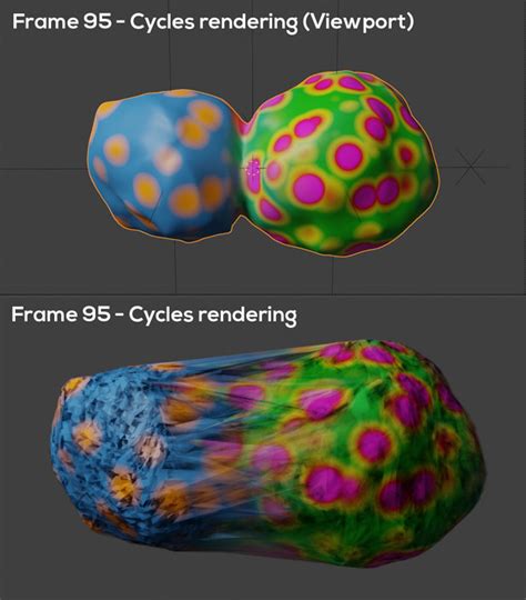 Rendering Cell Division What Is Causing The Random Corruption
