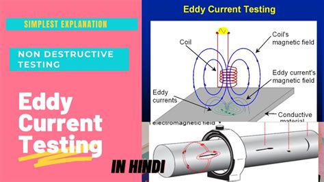 Variables That Affect The Eddy Current Testing Procedure 47 Off
