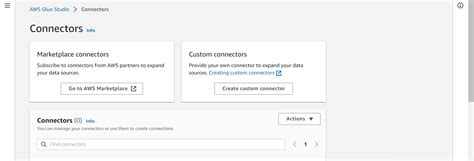 AWS Glue Unleashing The Power Of Serverless ETL Effortlessly