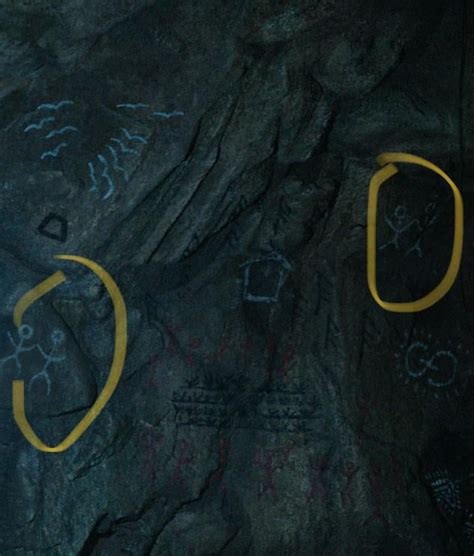 Really Weird Theory R Fromtvepix