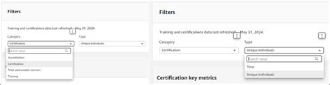 New Analytics And Insights Dashboard Features In Aws Partner Central