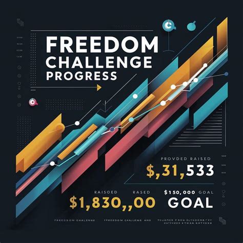 Colorful Line Chart Design Freelancer