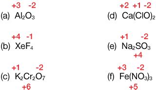 Oxidation Numbers