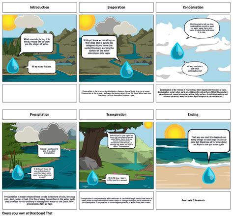 Science Performance Task Storyboard By Lewis