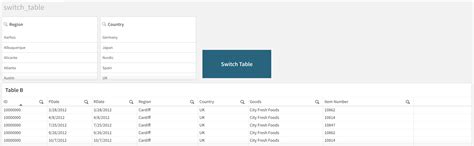 Solved Switch Another Table With Button Qlik Community 2061884