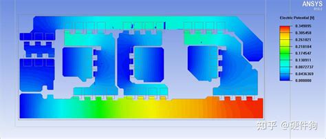 Icepak Pcb