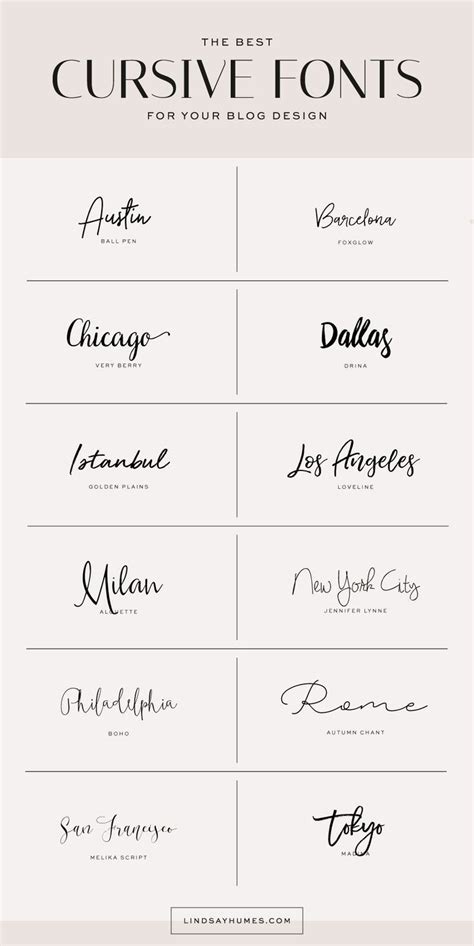 Best Cursive Font For Email Signature