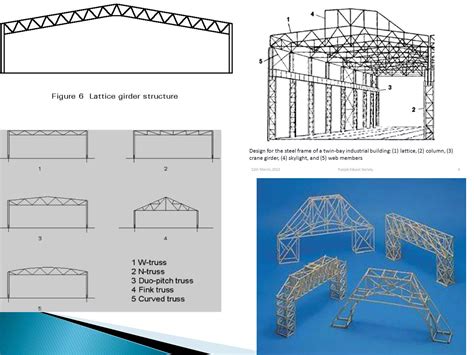 Different Forms Of Steel Intensive Structures Shape Optimisation
