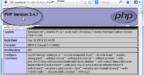 Hizorstech Cara Install Yii Pada Windows