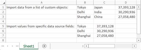 How To Import Data To A Worksheet In Spreadsheetcontrol For Winforms
