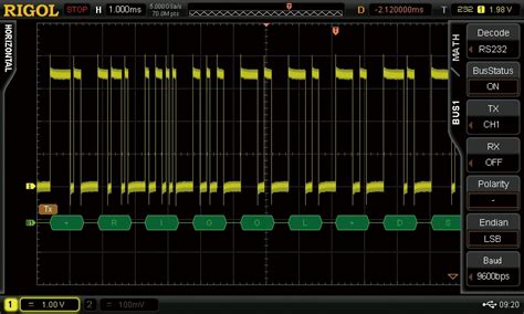 Digital Oscilloscope Rigol DS6104 ToolBoom