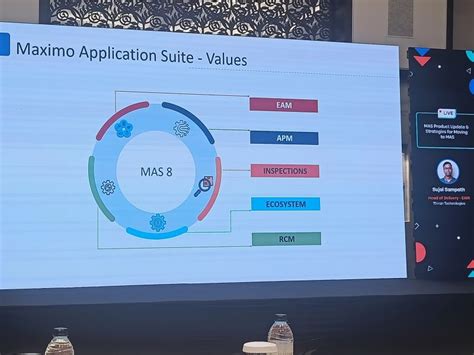 Owais Rashid On Linkedin Menamug Menamug2023