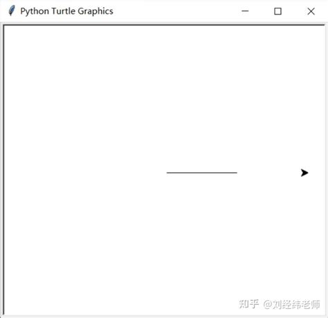 Python使用turtle库判断画笔是否落下turtleisdownpython笔落下的代码 Csdn博客