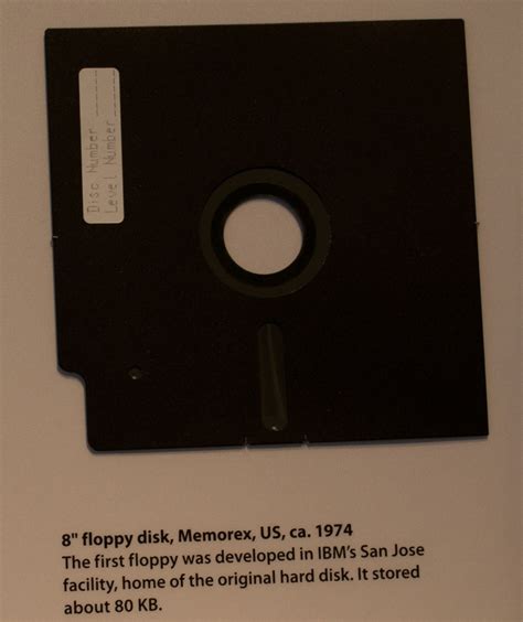 Vintage Floppy Disk History And Features