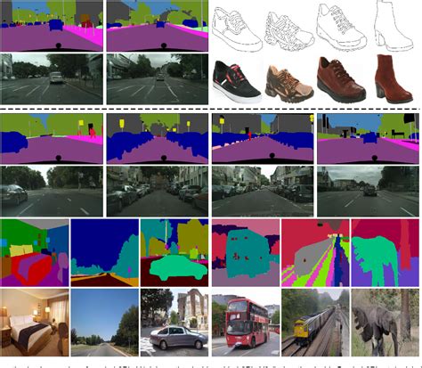 Figure From Label Guided Generative Adversarial Network For Realistic Image Synthesis