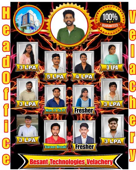 Javaprogramming Java Corejava J2ee Springboot Python Pythonlearning Pythonprogramming