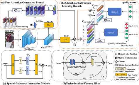 Electronics Letters Vol 60 No 9