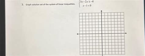 Solved 3 Graph Solution Set Of The System Of Linear