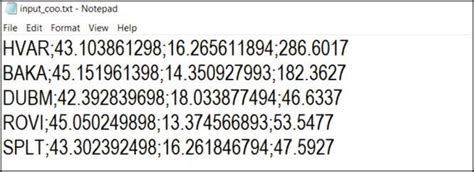 Set Of Ellipsoidal Degrees Minutes And Seconds Dms Coordinates