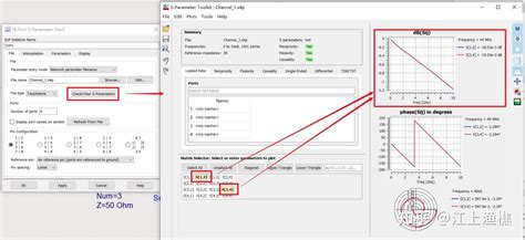 单端S参数仿真 知乎