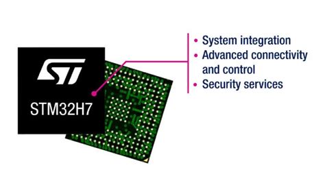 stm32h7 high performance mcus with arm cortex m7 and m4 cores