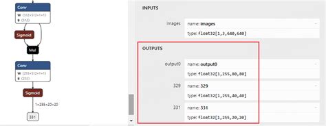 7 Yolov5 — Embedfire Practical Guide To Python Application Development — Based On Lubancat Rk