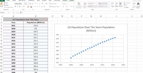 How To Create Excel Scatter Plot With Labels Spreadcheaters