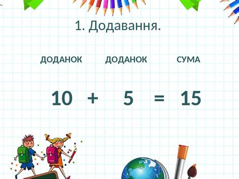 Презентація Основні схеми дій та правила з математики для учнів 1 4