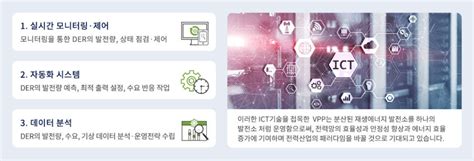 전력중개 Vpp 주 현대쏠라텍