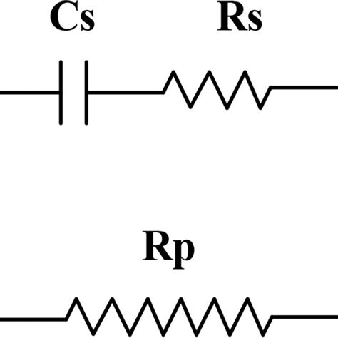 Three‐element Equivalent Circuit Model For Biological Tissues Download Scientific Diagram