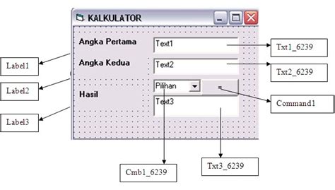 Information Technology And General Education Program Kalkulator