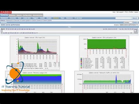 Zabbix Windows Process Monitoring Poicc