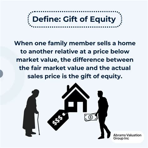 How Does A T Of Equity Impact Your Taxes Avgi